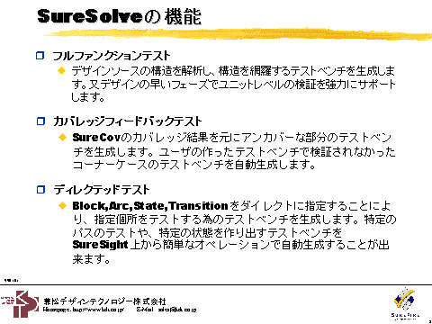 SureSolveの機能