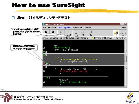 How to use SureSight